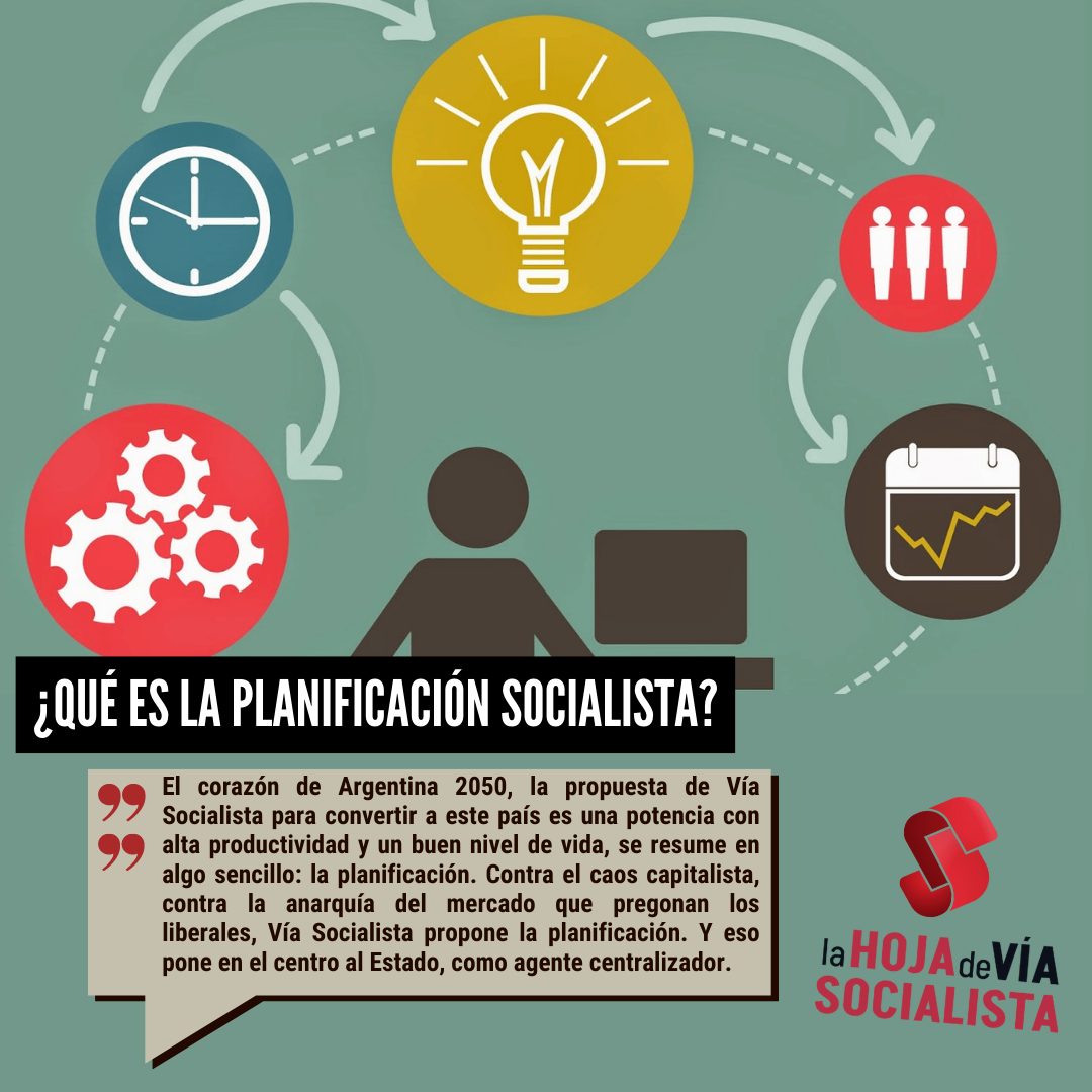 ¿Qué es la planificación socialista? - Vía Socialista